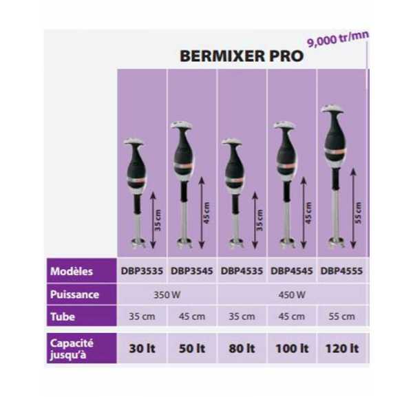 Mixeur Professionnel Bermixer Pro De Capacité 30 A 120 Litres