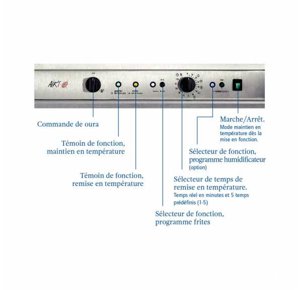 Four de remise en température CFE710RT AIR'T |Achat/vente four de ... Four de remise en température CFE710RT AIR'T |Achat/vente four de ...