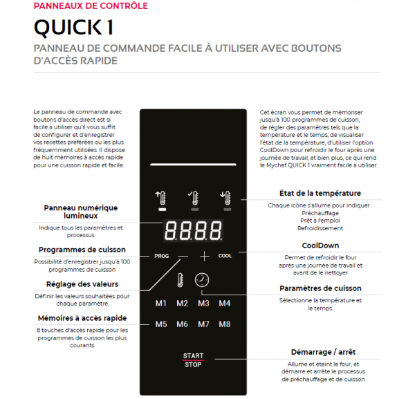 MyChef QUICK four cuisson accélérée | Achat four cuisson accélérée ... MyChef QUICK four cuisson accélérée | Achat four cuisson accélérée ...